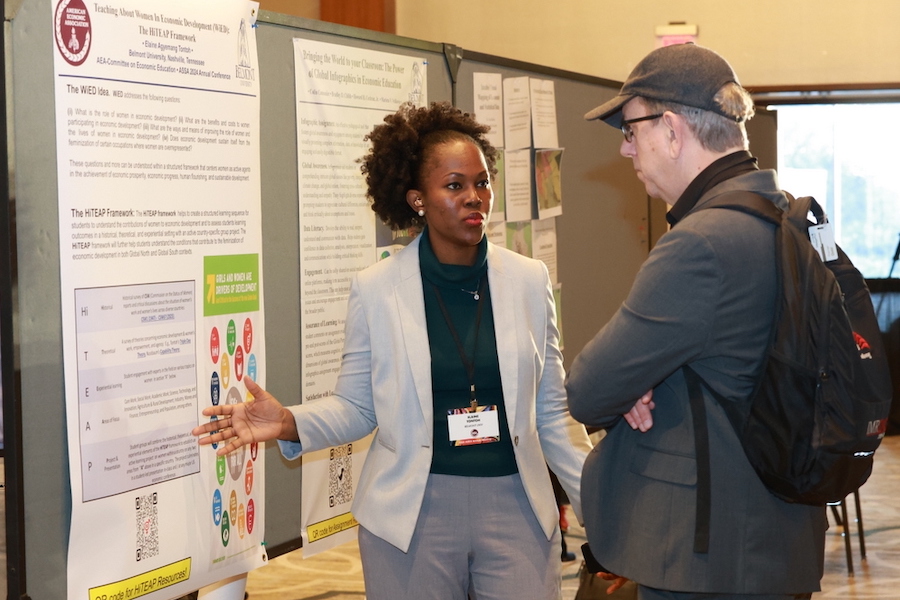 AEA Poster Session Videos